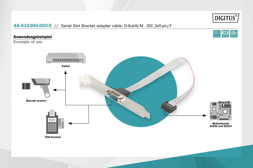 Serial Slot Bracket adapter cable, D-Sub9/M – IDC 2x5pin/F – Vikings Shop
